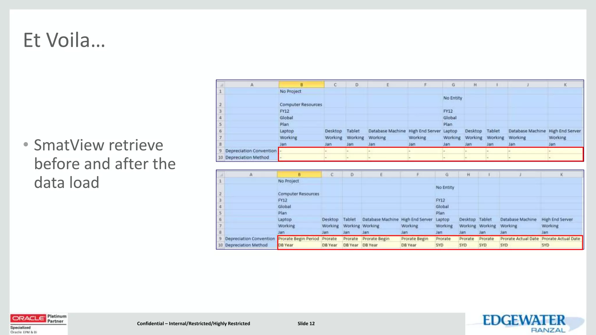 Loading Smartlists into PBCS using FDMEE | PPTX | Databases | Computer Software and Applications
