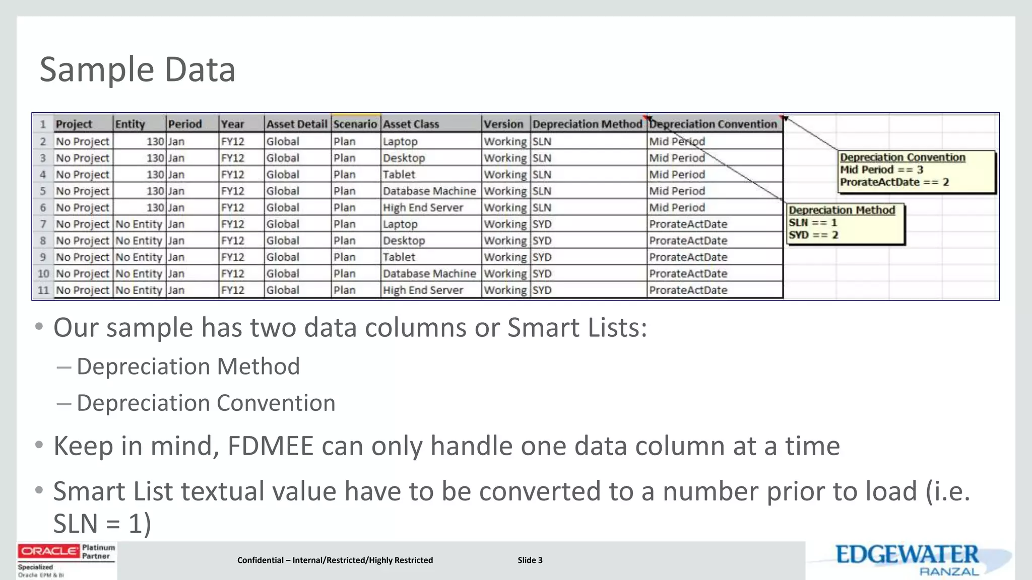 Loading Smartlists into PBCS using FDMEE | PPTX | Databases | Computer Software and Applications