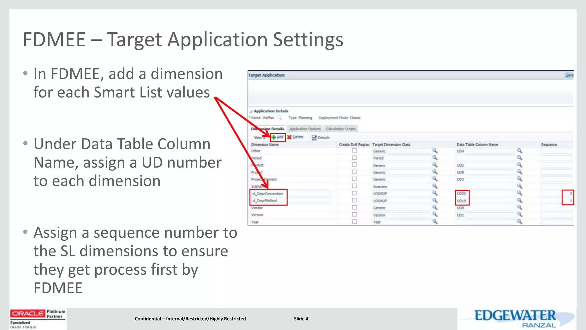 Loading Smartlists Into Pbcs Using Fdmee Pptx Databases Computer 2479