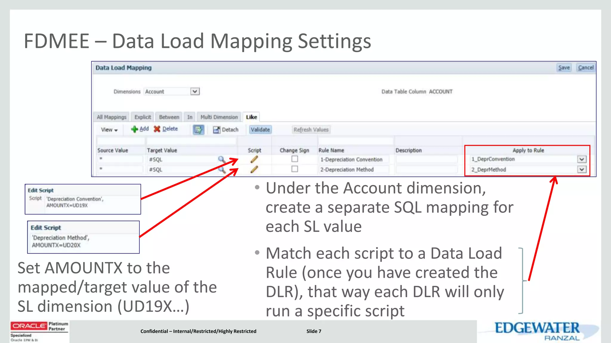 Loading Smartlists Into Pbcs Using Fdmee Pptx Databases Computer 5236