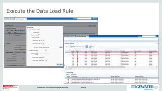 Loading Smartlists into PBCS using FDMEE | PPTX | Databases | Computer Software and Applications
