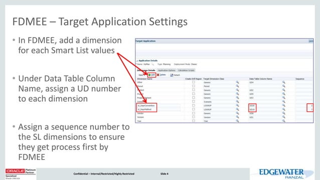 Loading Smartlists into PBCS using FDMEE | PPTX | Databases | Computer Software and Applications