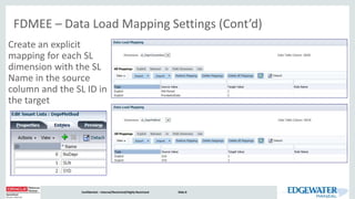 Loading Smartlists into PBCS using FDMEE | PPTX | Databases | Computer Software and Applications