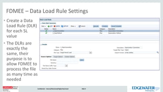 Loading Smartlists into PBCS using FDMEE | PPTX | Databases | Computer Software and Applications