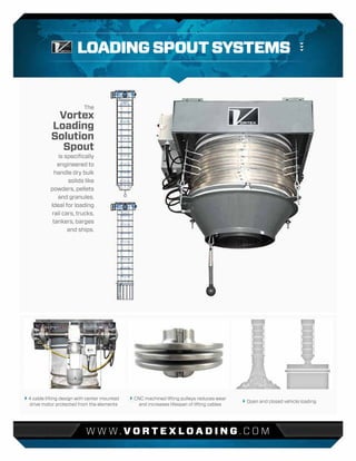 Vortex Loading Solutions | PDF
