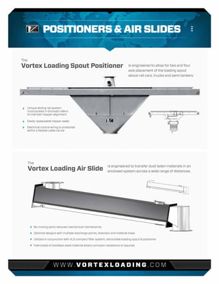 Vortex Loading Solutions | PDF