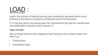 load in sports training.pptx