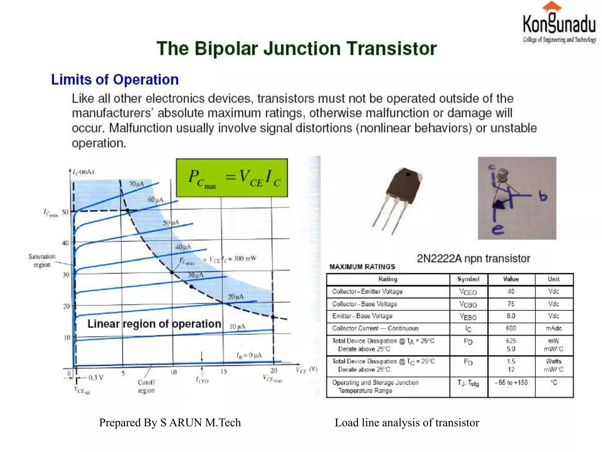 Load line analysis | PPTX