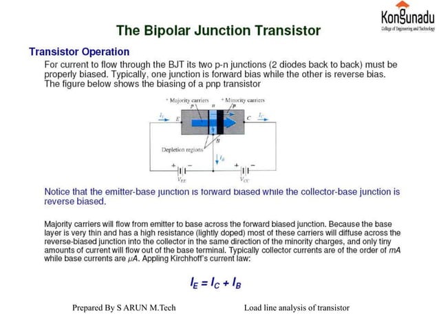Load line analysis | PPTX | Consumer Electronics | Technology & Computing