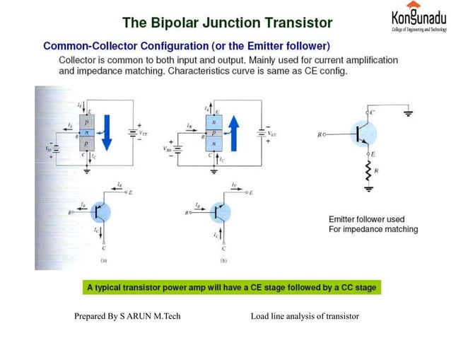 Load line analysis | PPTX | Consumer Electronics | Technology & Computing