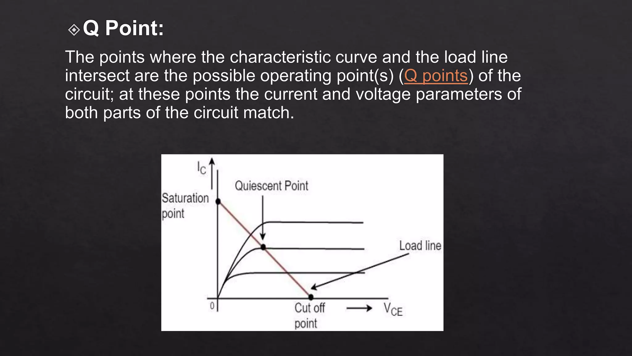 Load line & q point | PPT