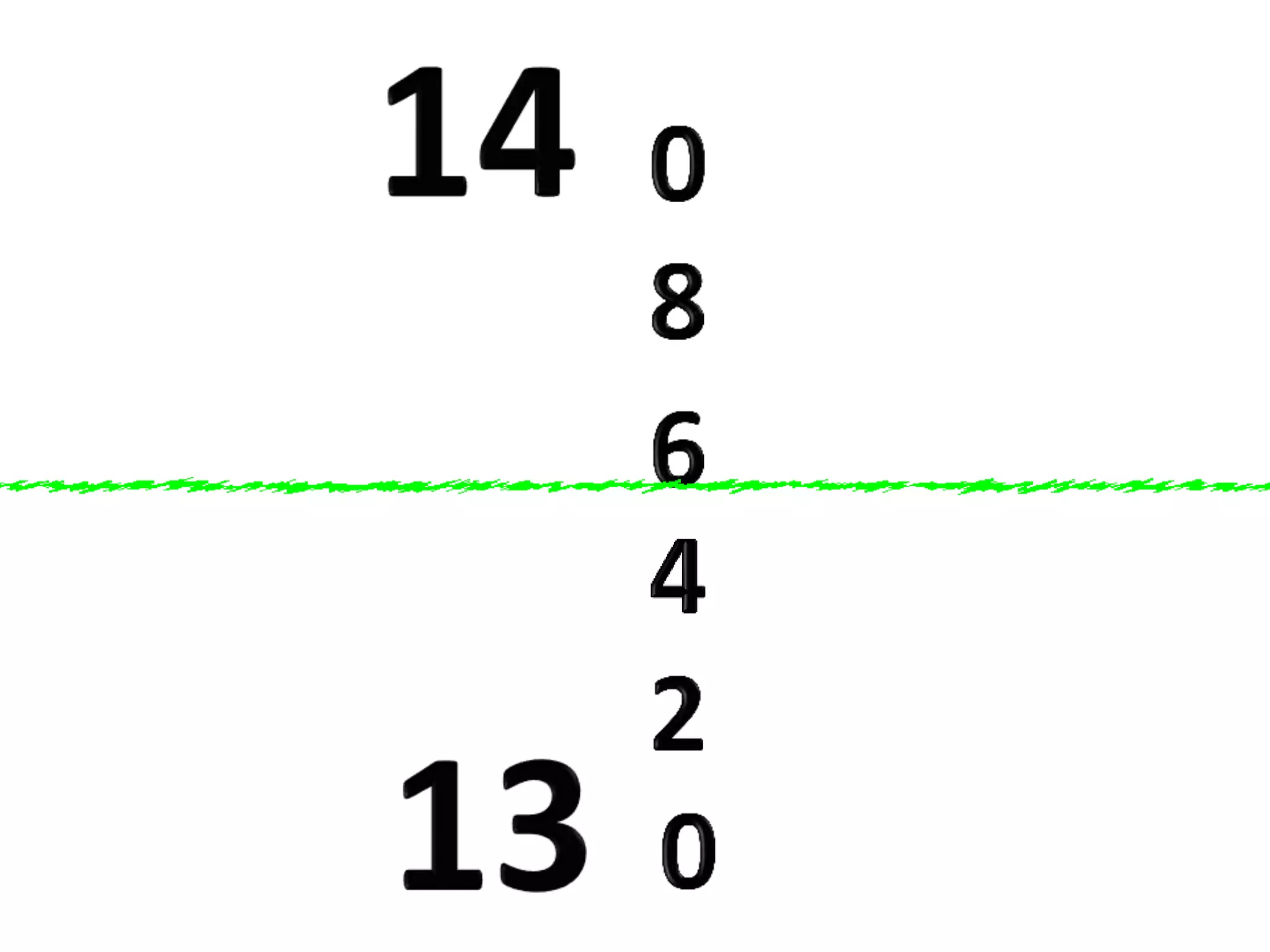 Loadlines & draft marks | PPTX