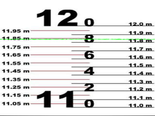 Loadlines & draft marks | PPTX