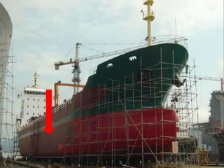 Loadlines & draft marks | PPTX