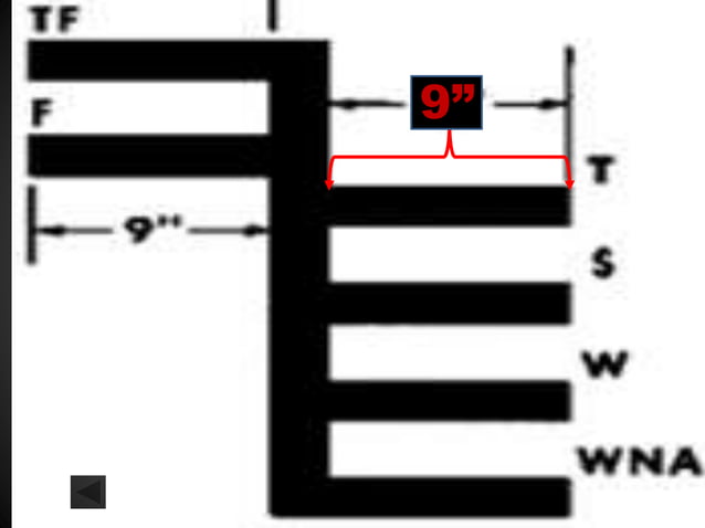 Loadlines & draft marks | PPTX