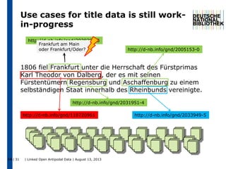 LOAD–Linked Open Antipodal Data | PPTX | Databases | Computer Software and Applications