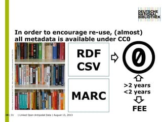 LOAD–Linked Open Antipodal Data | PPTX | Databases | Computer Software and Applications