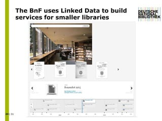 LOAD–Linked Open Antipodal Data | PPTX | Databases | Computer Software and Applications