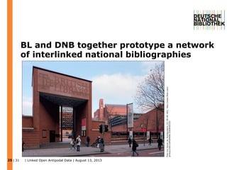 LOAD–Linked Open Antipodal Data | PPTX | Databases | Computer Software and Applications