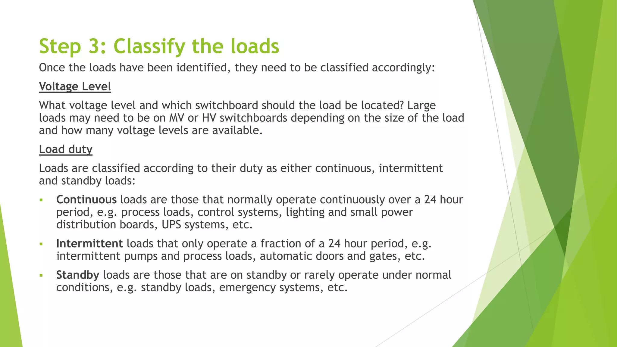Load list calculation | PPTX | Technology & Computing