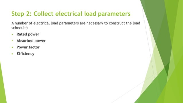 Load list calculation | PPTX | Technology & Computing