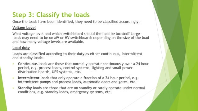 Load list calculation | PPTX | Technology & Computing