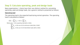Load list calculation | PPTX