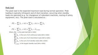 Load list calculation | PPTX