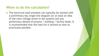 Load list calculation | PPTX