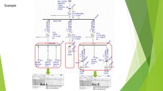 Load list calculation | PPTX