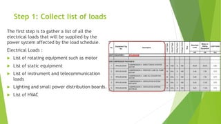 Load list calculation | PPTX