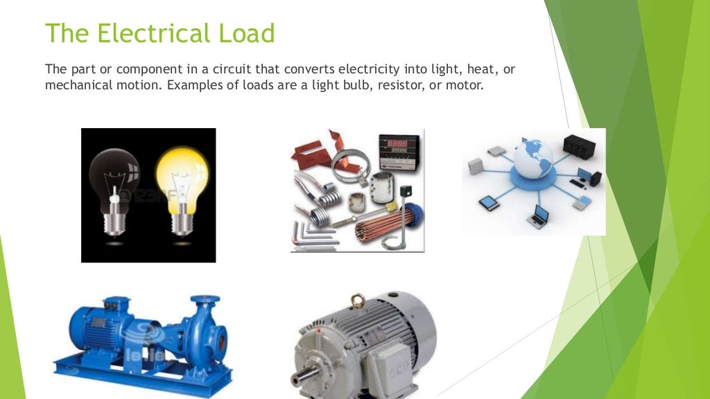 Load list calculation