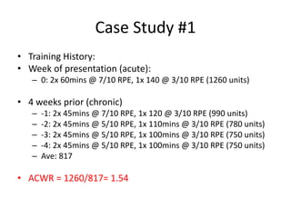 Load Management Presentation | PPTX