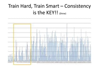 Load Management Presentation | PPTX
