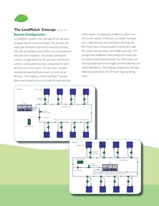 Load Match Brochure | PDF