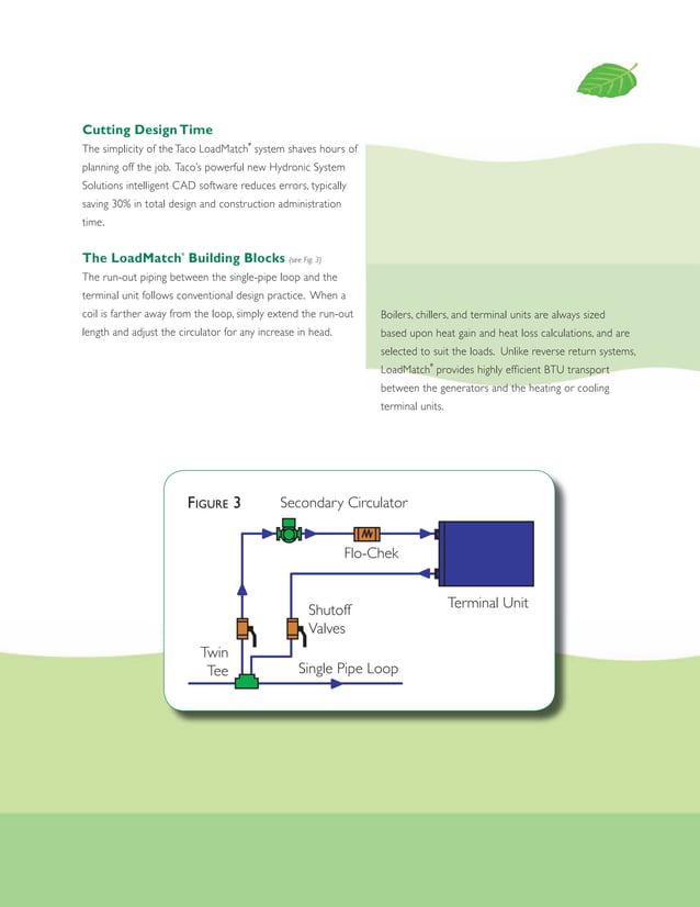 Load Match Brochure | PDF