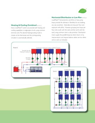 Load Match Brochure | PDF