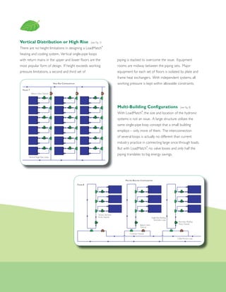Load Match Brochure | PDF