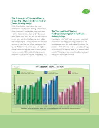Load Match Brochure | PDF