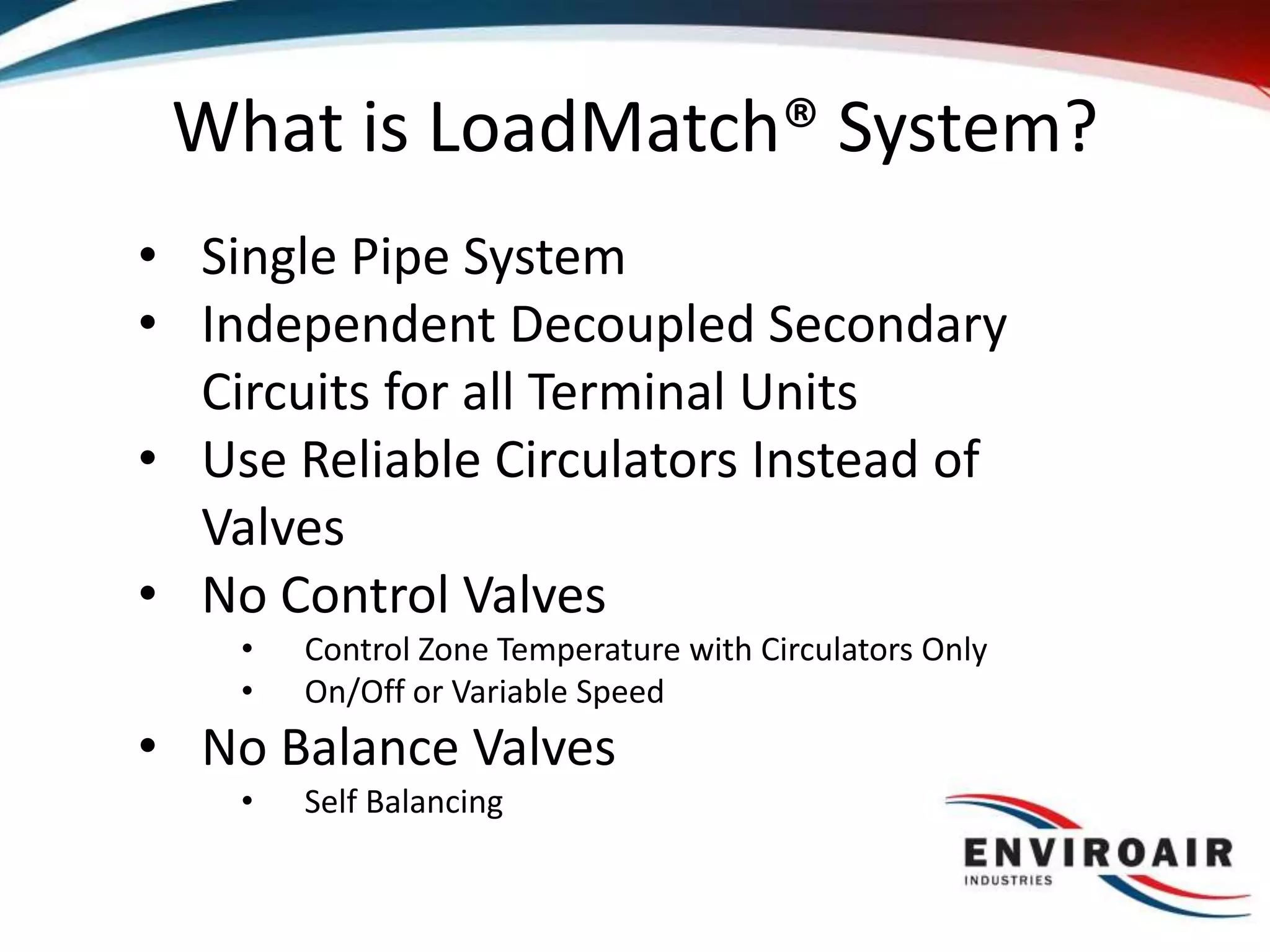 Taco LoadMatch System | PPT