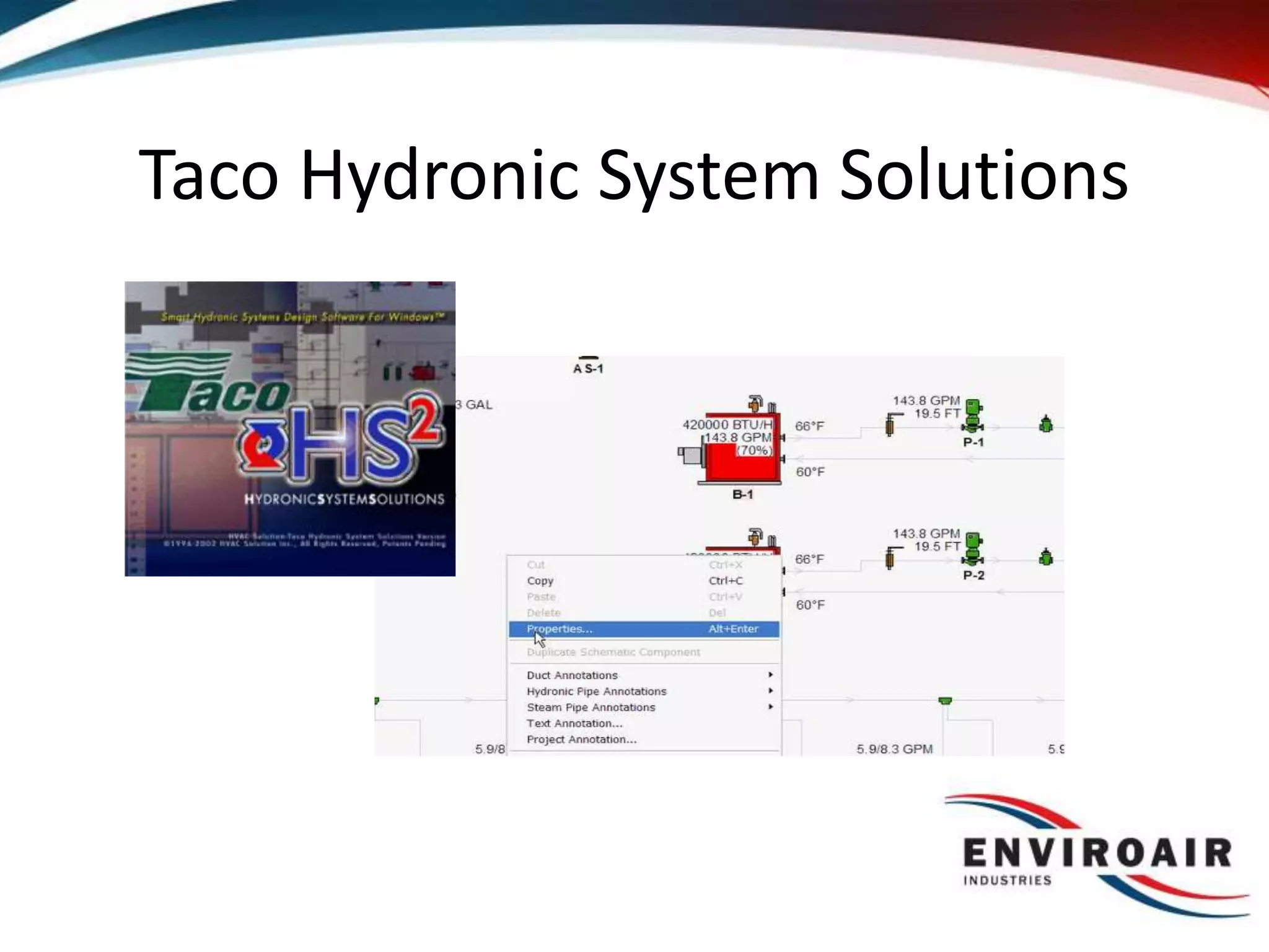 Taco LoadMatch System | PPT