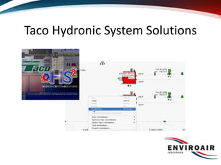 Taco LoadMatch System | PPT