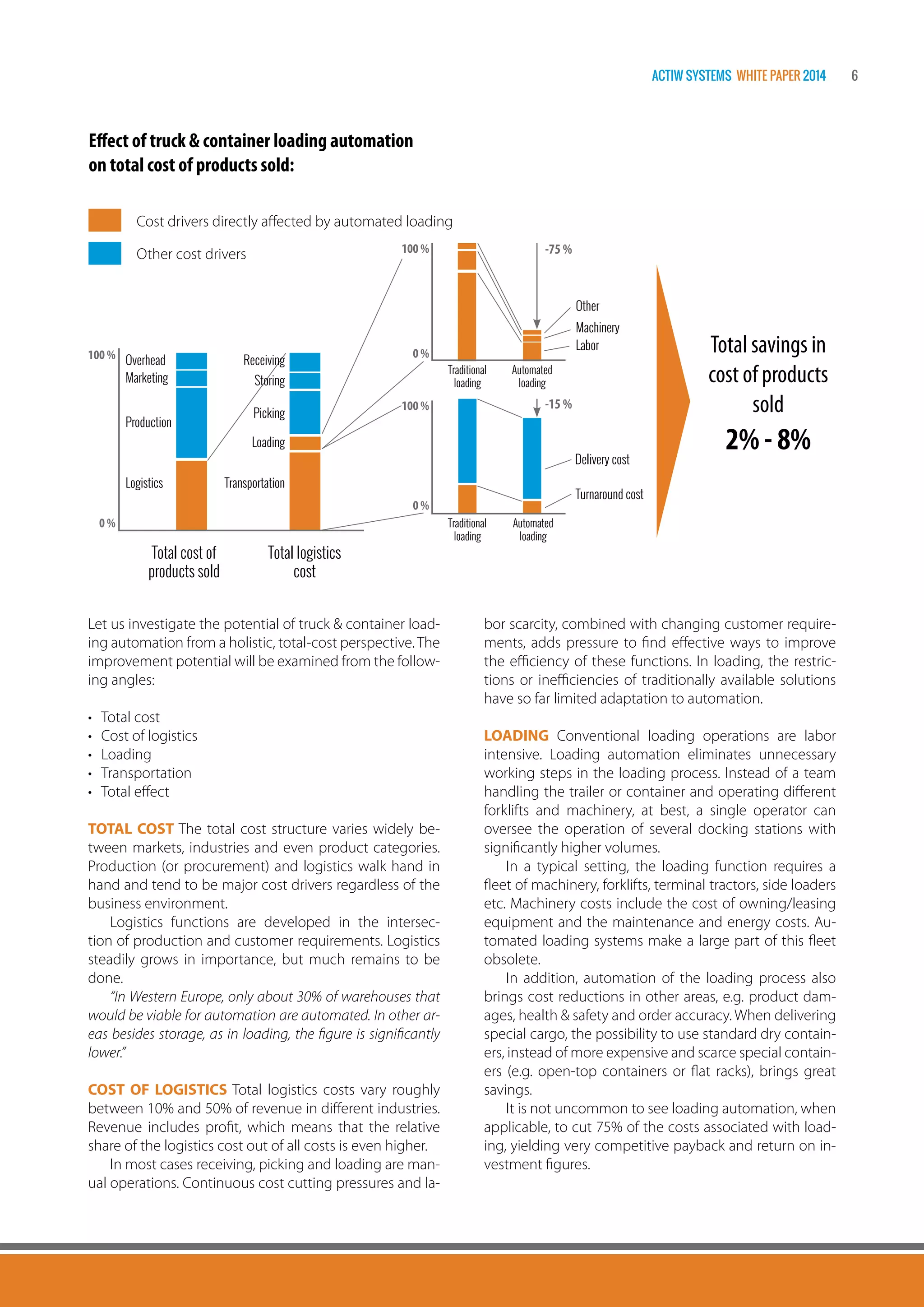 Automated Truck Loading White Paper- Actiw LoadMatic | PDF
