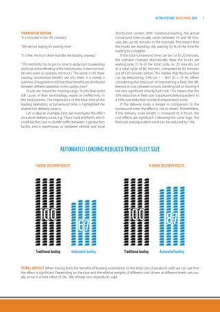 Automated Truck Loading White Paper- Actiw LoadMatic | PDF