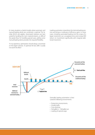 Automated Truck Loading White Paper- Actiw LoadMatic | PDF