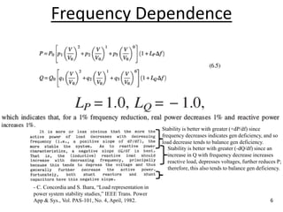 LoadModeling (1).ppt