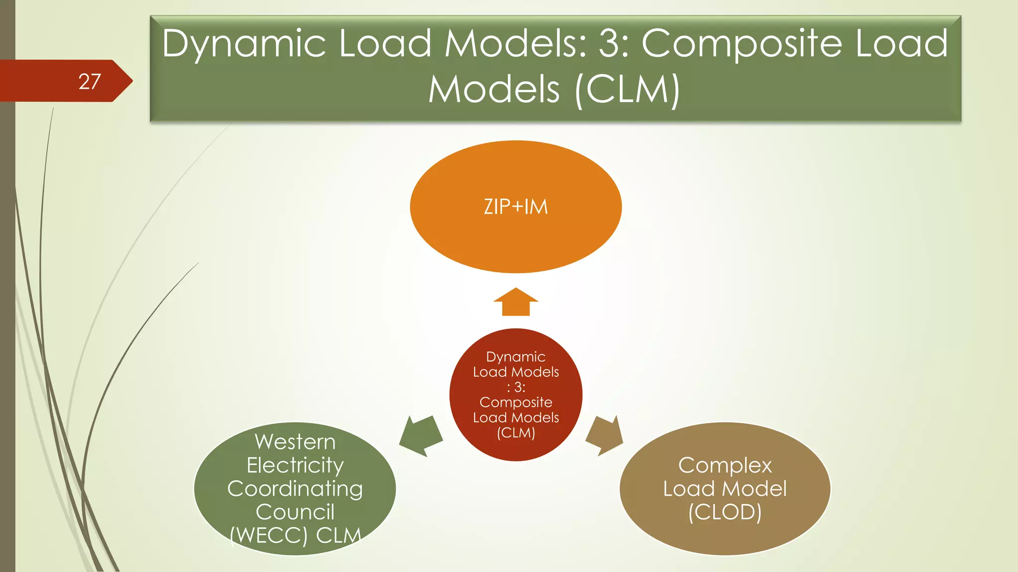 Load Modelling In Distributed Generation Planning Pdf Computer