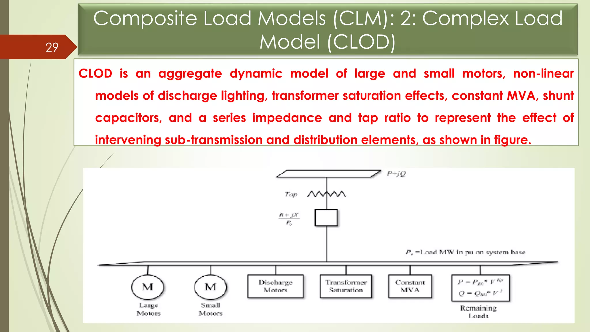Load Modelling In Distributed Generation Planning Pdf Computer Networking Computing