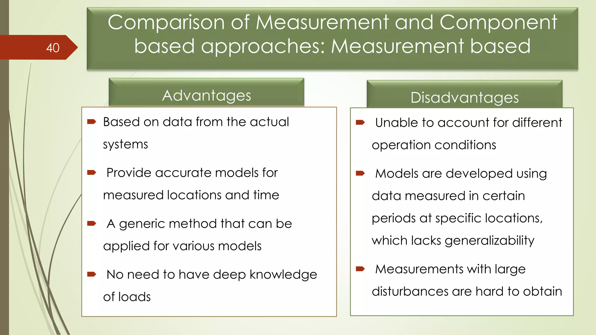 Load modelling in distributed generation planning | PDF | Computer Networking | Computing