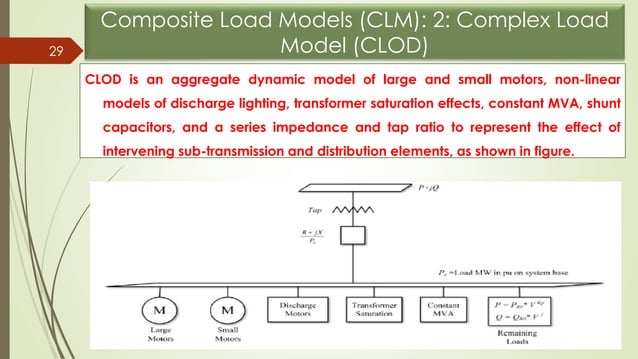 Load Modelling In Distributed Generation Planning Pdf Computer Networking Computing